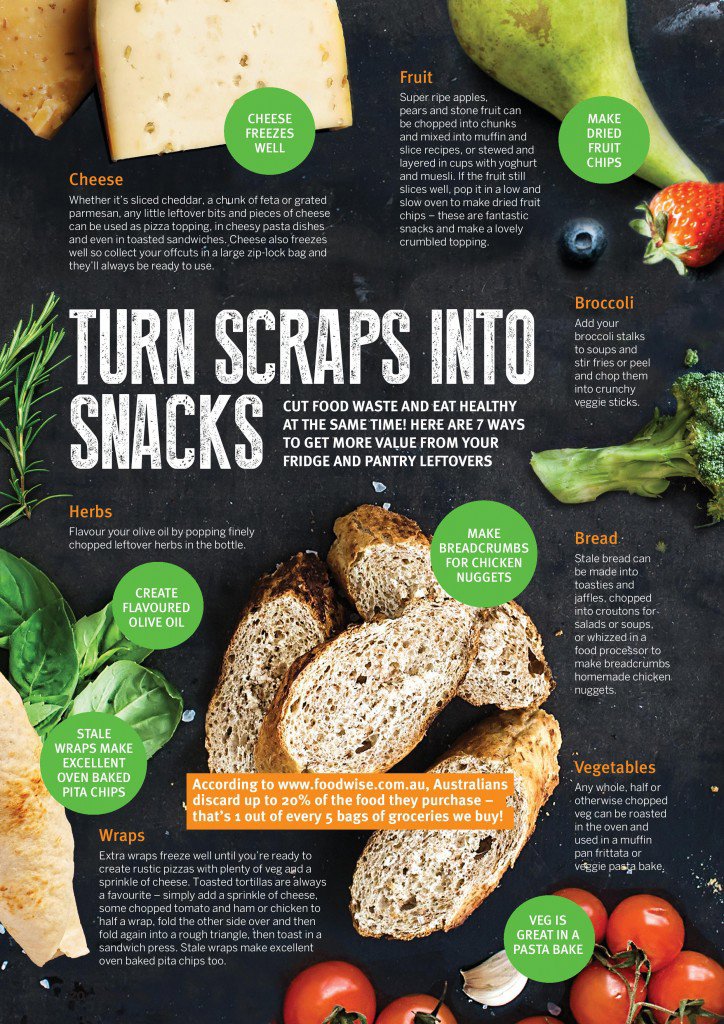 Turn scraps into snacks! - Healthy Kids